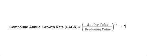 How To Calculate Growth Rate In Excel