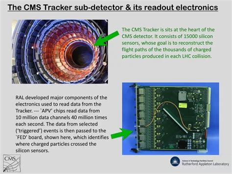 PPT The CMS Tracker Sub Detector Its Readout Electronics PowerPoint Presentation ID