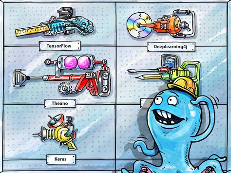 13 Deep Learning Frameworks For Natural Language Processing In Python