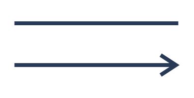What Is Process Mapping And How To Use It MindManager
