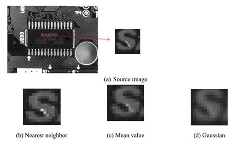 a rotation invariant template matching algorithm based on sub ncc