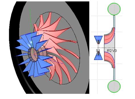 Centrifugal Compressor Optimization For Water Cooled Chillers Softinway