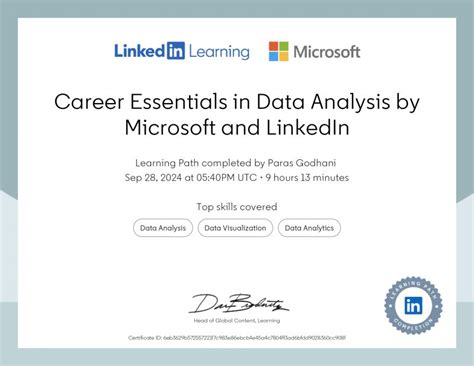 dataanalytics datadriven datavisualization careergrowth microsoft