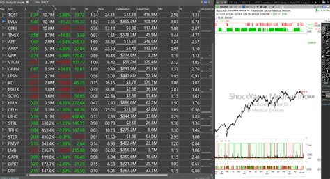 Tc2000 Shared Layout From Easyguru