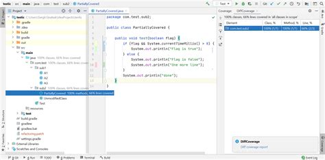 Diff Coverage Intellij Ides Plugin Marketplace
