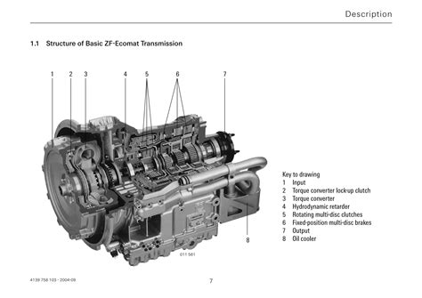 Zf Ecomat And Ecomat 2 Pdf