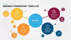 Powerpoint Mind Map Template