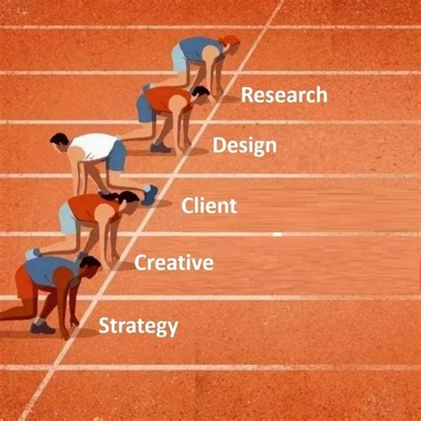 Zeeshan Ahmed On Linkedin Nocaptionneeded Designerlife Graphicdesigner