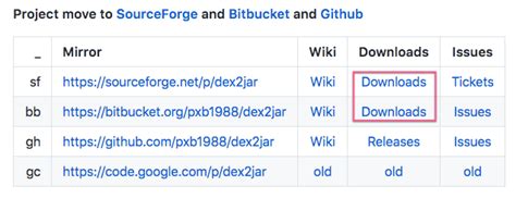 Dex2jar 转换 Dex 为 Jar 文件 Android 基础教程 简单教程，简单编程