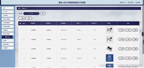 Javaphpnodejspython警务人员工作信息系统设计与实现【2024年毕设】 Csdn博客