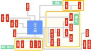 河口湖駅発着の高速バス 時刻予約先一覧 河口湖 net