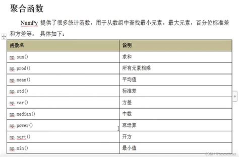 Numpy算术与统计函数详解 Csdn博客