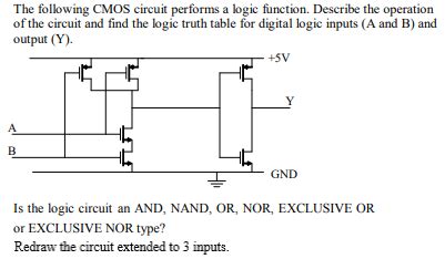 Solved The Following CMOS Circuit Performs A Logic Function Chegg Com