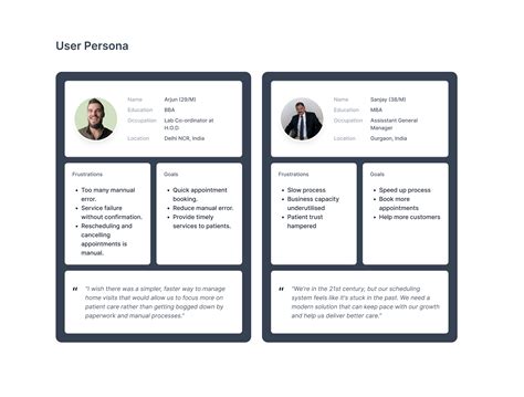 LIS System Book Home Collection Of Test Samples Behance