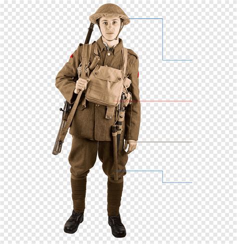군인 보병 군사 유니폼 사격 군인 사람들 군대 Png Pngegg