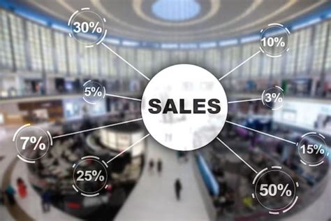 What Is Bigcommerce Multi Storefront And How To Optimize It Gritglobal Make An Impact