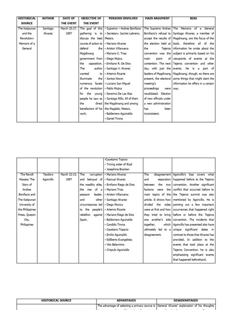 Comparative Matrix Pdf