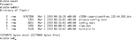 Ken Felix Security Blog Cisco Image Validations Md5