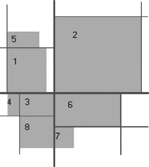 A Hierarchical Quadrisection Floorplanning Download Scientific Diagram