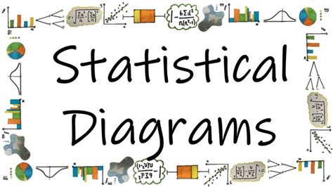 Statistical Diagrams Mrs Hodgetts Statistics