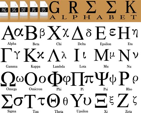 Greek Alphabet Font Svg Bundle Greek Letters Svg Fraternity Sorority Greek College Cut Files
