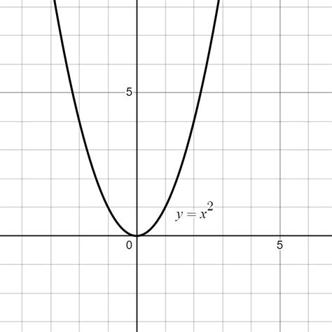 4 2e exercises mathematics libretexts