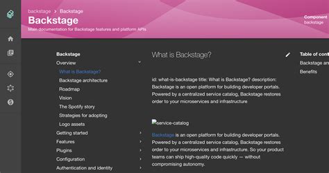 Broken Images In Techdocs · Issue 11 · Backstagedemo · Github