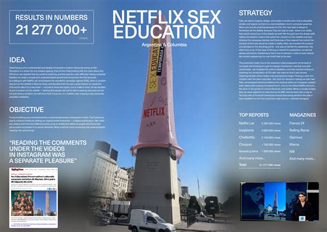 Netflix Sex Education Reels Campaign The Shorty Awards
