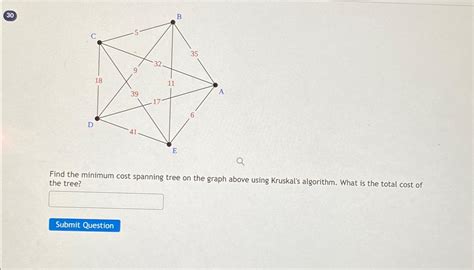 Solved 30find The Minimum Cost Spanning Tree On The Graph