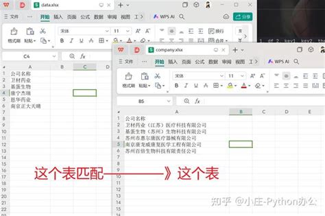 Python100个库第5个fuzzywuzzy 知乎