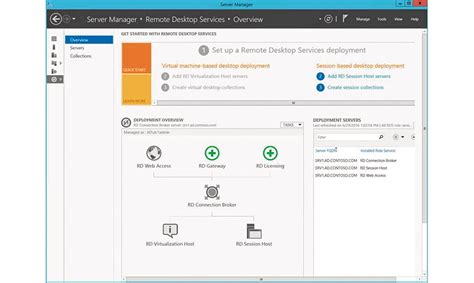 Microsoft Desktop Virtualization Services Rds