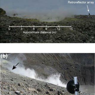 A Location Of The Retroreflector Array During The First Experiment On Download Scientific