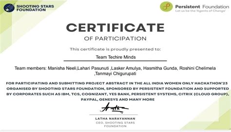 Roshini Chelimela On Linkedin Hackathonexperience