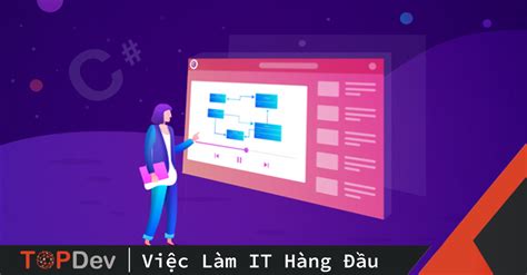 Mediator Design Pattern Collaborate Via Me TopDev