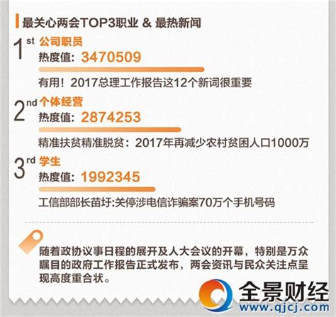 大数据新闻名词解释 数据的5w名词解释 数据是什么 第2页 大山谷图库
