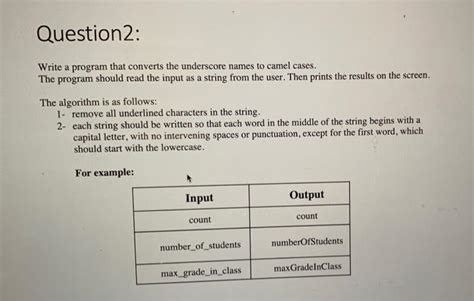 Solved Write A Program That Converts The Underscore Names To
