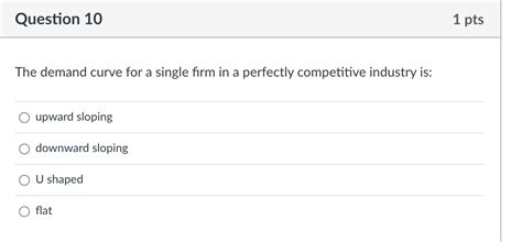 Solved The Demand Curve For A Single Firm In A Perfectly Chegg