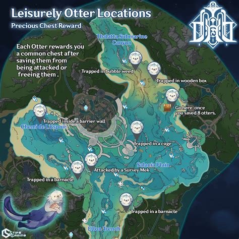 Save The Otters 🦦 R Genshinimpacttips