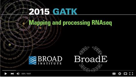 Broade Gatkmapping And Processing Rnaseq Rna Seq Blog