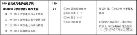 2023年电气考研择校篇 湘潭大学（近三年学硕一志愿过线均录取的高校，23考研电气专硕代码变更为085801！） 知乎