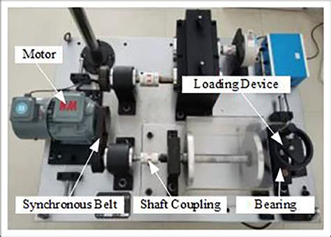 Ut6618 Fault Testbed Download Scientific Diagram