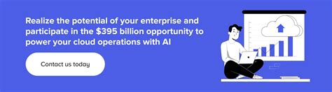 Ai In Cloud Computing Transforming Enterprises