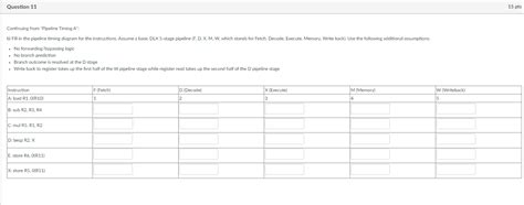 Solved Continuing From Pipeline Timing A No