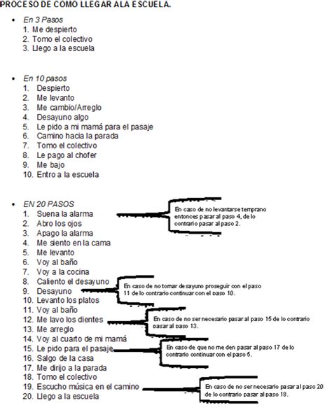 Tareas Ingeniería En Sistemas Computacionales Programación