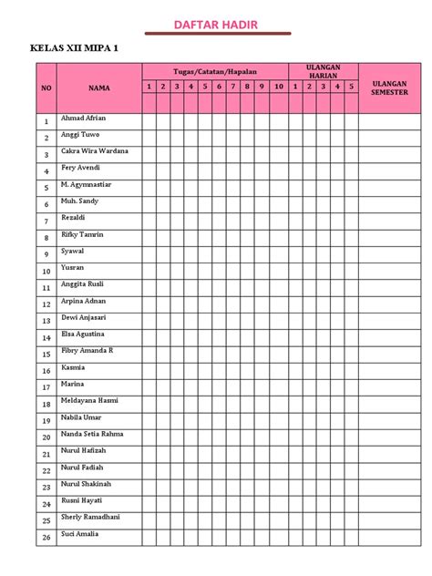 Daftar Hadir Kelas Xii Mipa Pdf