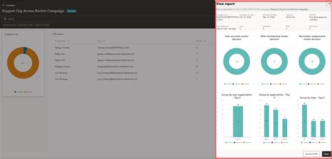 Manage And Monitor Access Review Campaigns With Oracle Access Governance
