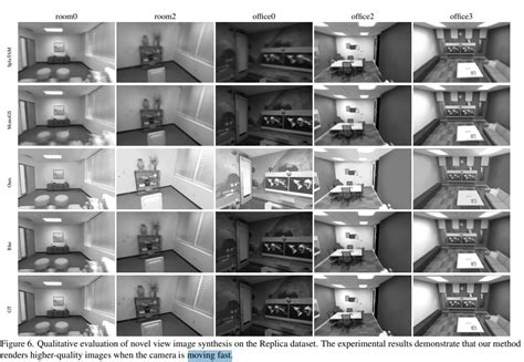 论文阅读及实验复现之——《inceventgs pose free gaussian splatting from a single
