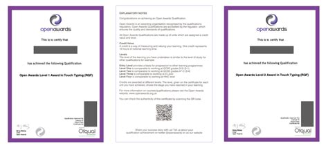 Openawards Ofqual Regulated Qualification