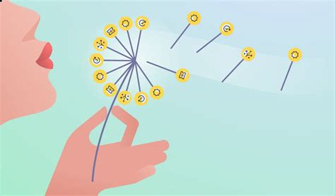 Blast Campaigns Explained Marketing Made Easy