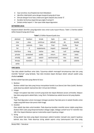 Modul PBO Bab Pengenalan Java PDF